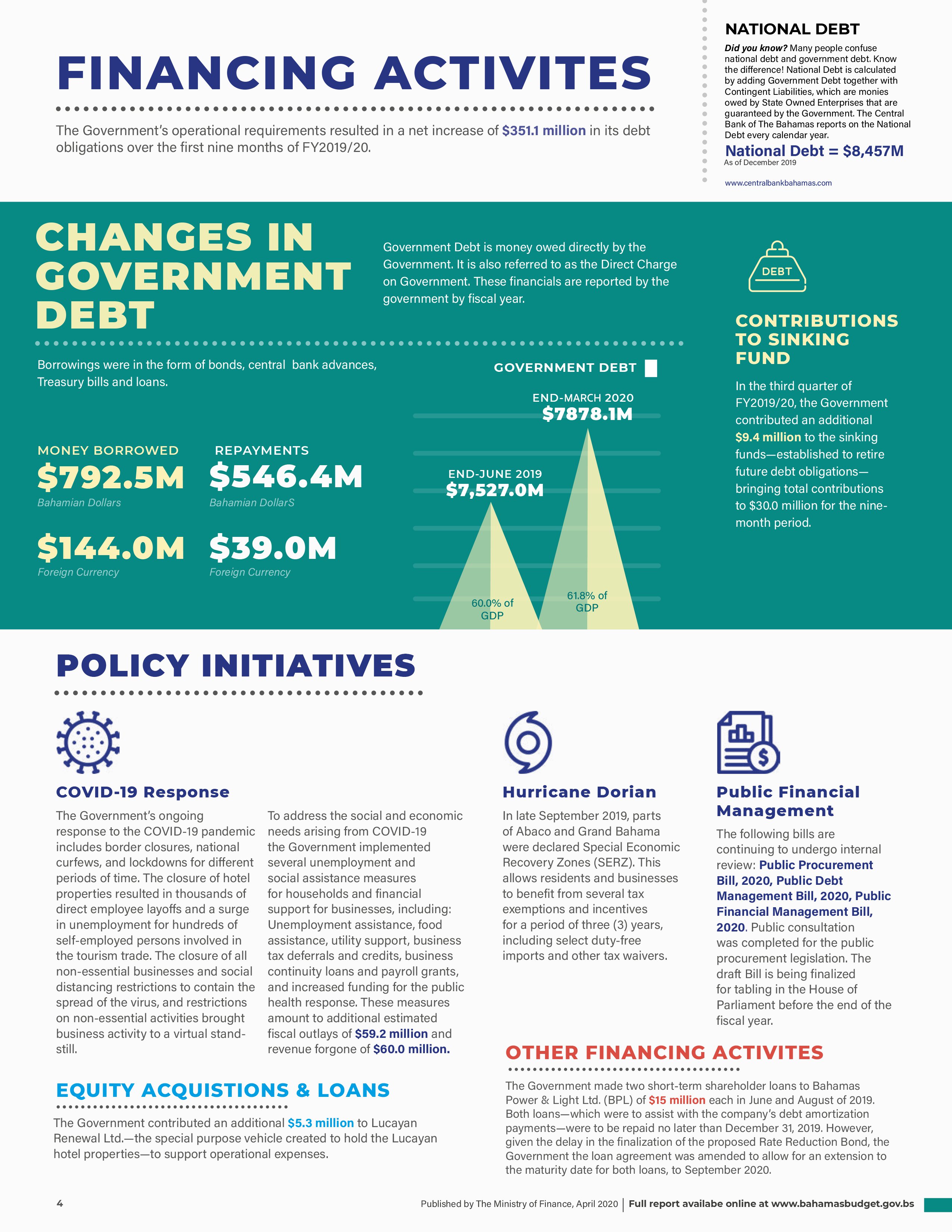 Quarterly Budget Performance Reports quarterly-budget-performance-reports